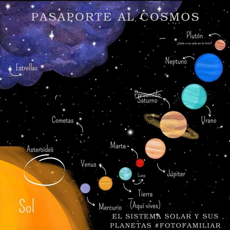 ¿Qué es el Sol? ¿Una estrella? - Pasaporte al Cosmos
