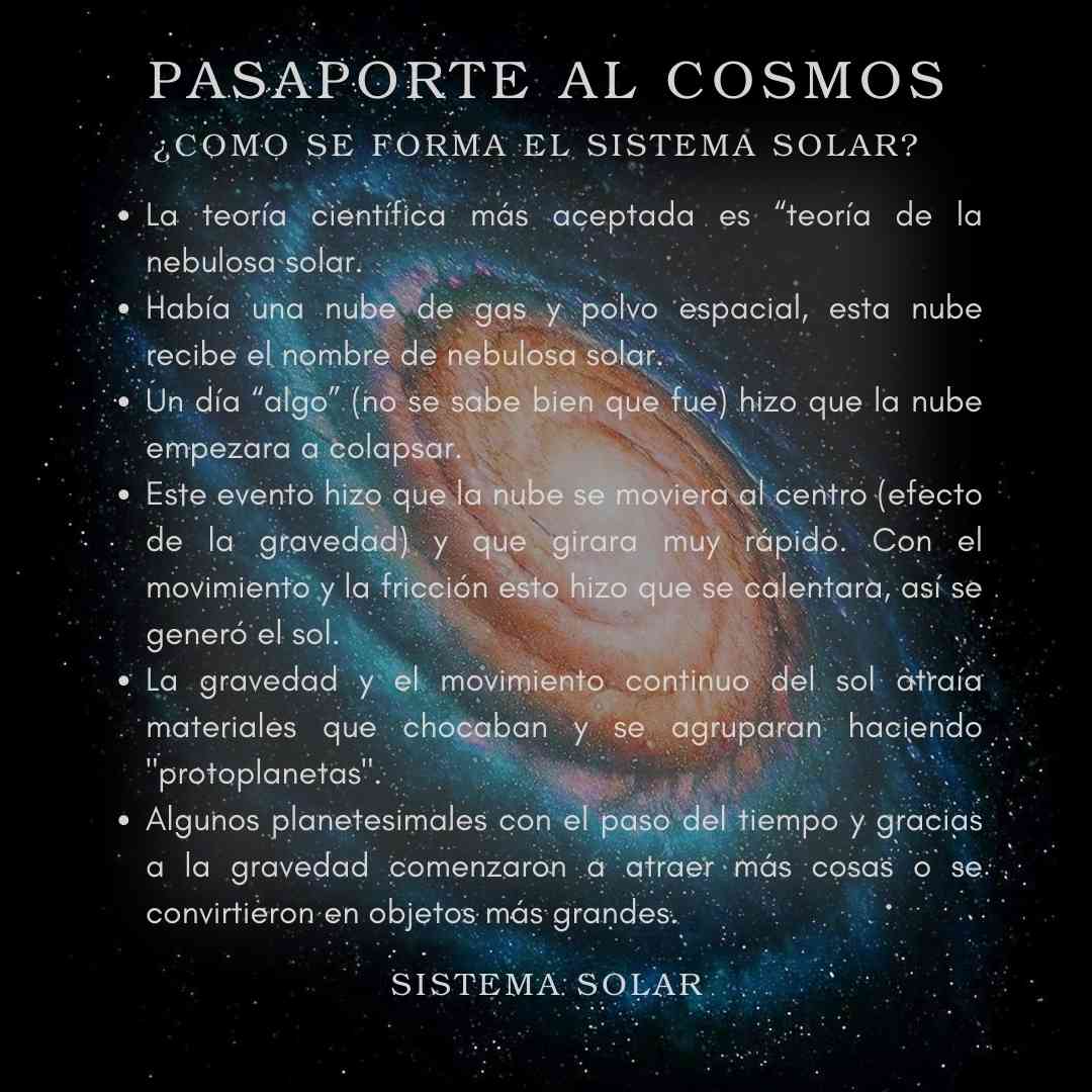 Sistema Solar Conoce su origen, Ubicación y Características