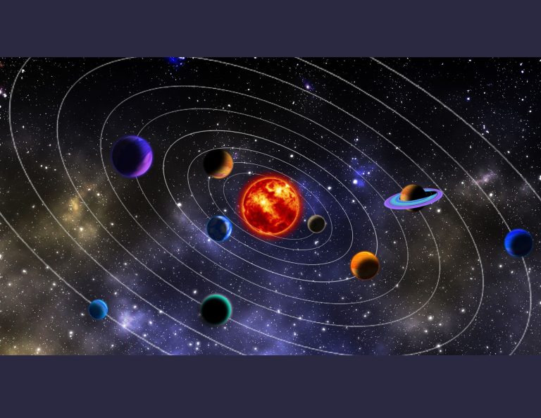 Sistema Solar Conoce su origen, Ubicación y Características