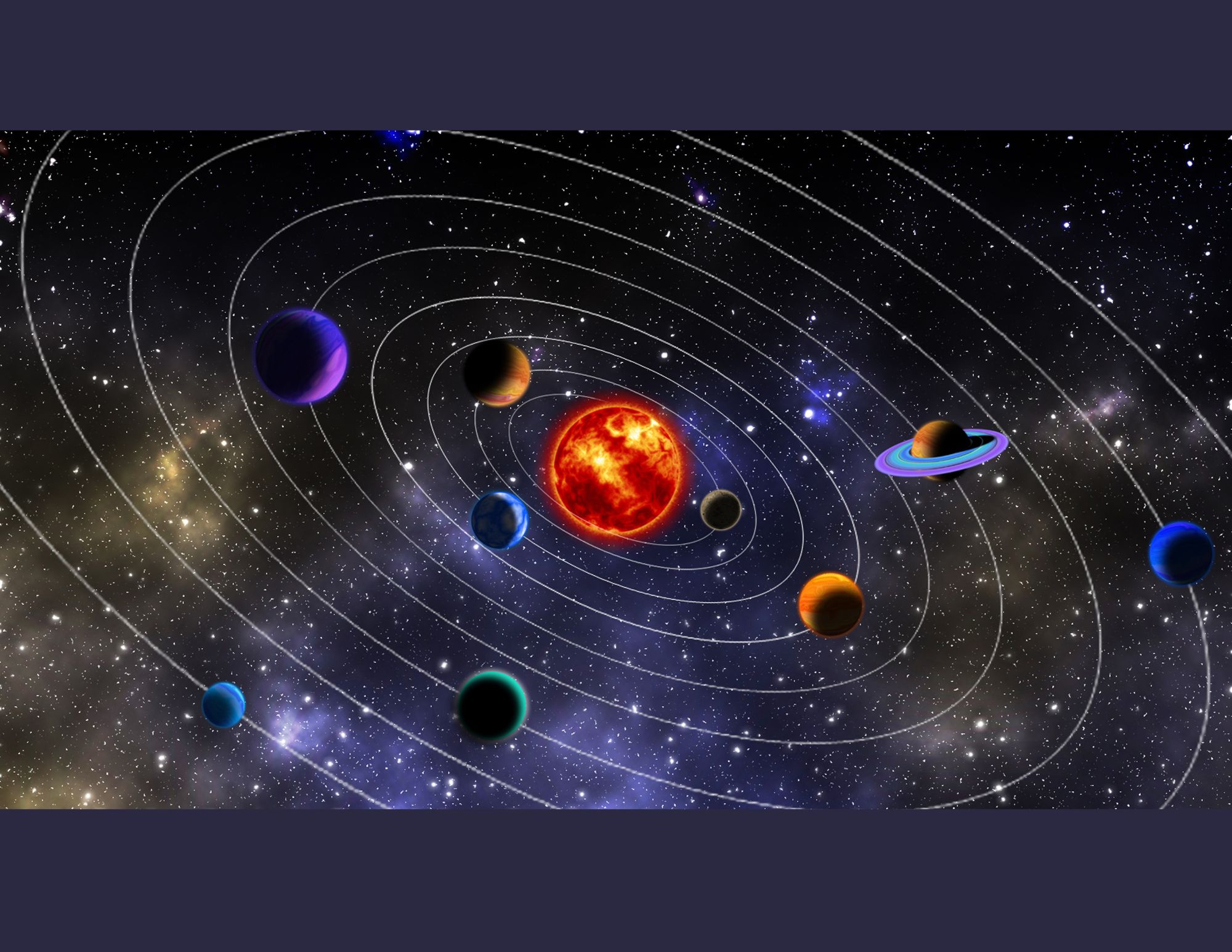 Sistema Solar Conoce su origen, Ubicación y Características